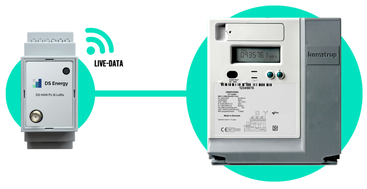 Hoved-elmåler - DS Energy
